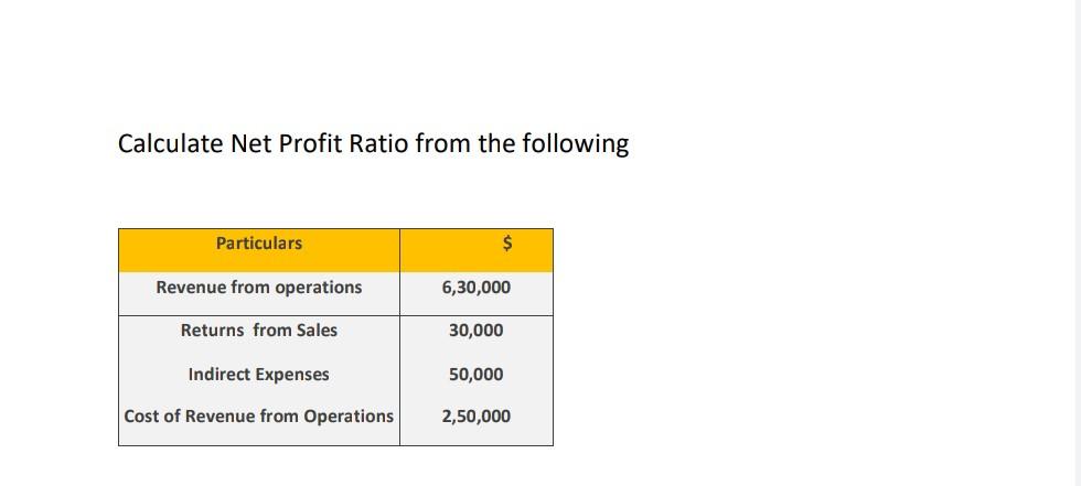 Solved Calculate Net Profit Ratio from the following | Chegg.com