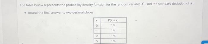 Solved The table below represents the probability density | Chegg.com
