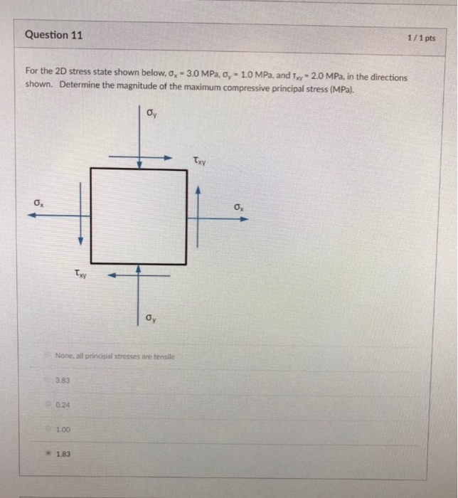 Solved Question 11 1/1 pts For the 2D stress state shown | Chegg.com