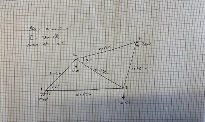 1. For the FEA hand calculations, the calculations to | Chegg.com
