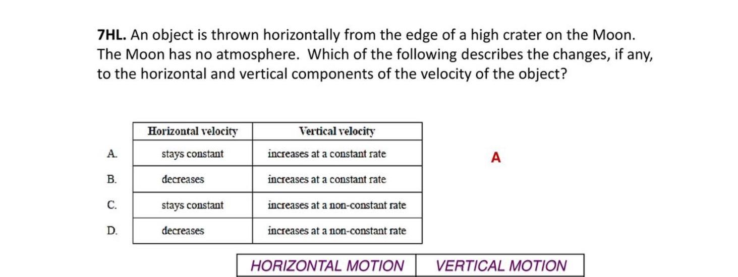 Solved 7HL. ﻿An object is thrown horizontally from the edge | Chegg.com