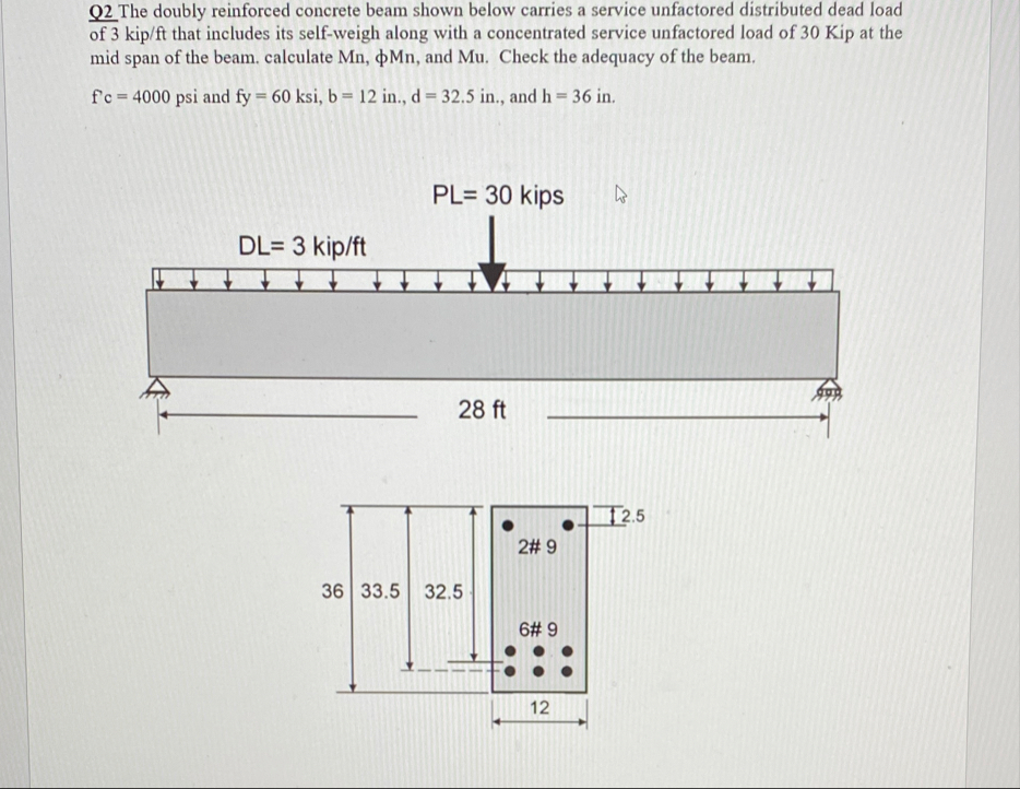 Q2 ﻿The doubly reinforced concrete beam shown below | Chegg.com
