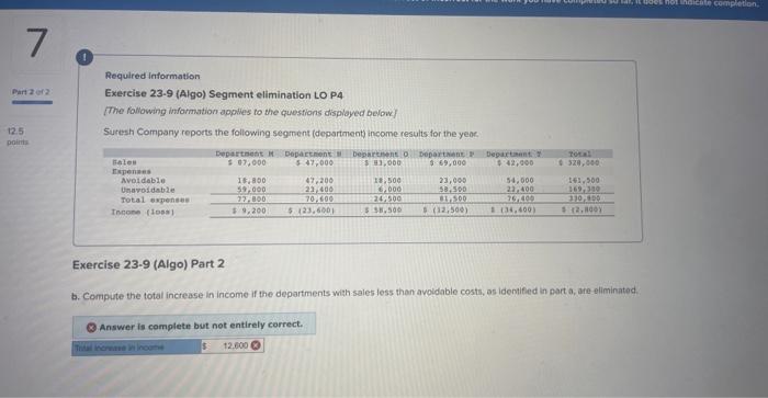 Solved Required information Exercise 23-9 (Algo) Segment | Chegg.com