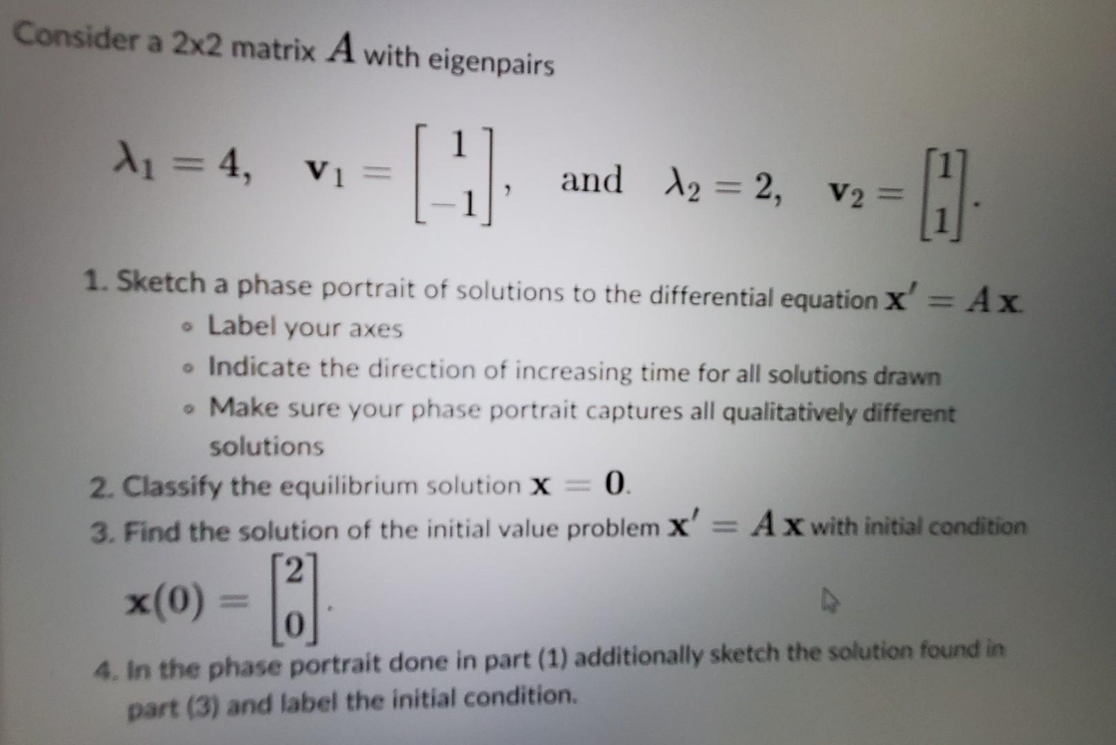 Solved Consider a 2×2 matrix A with eigenpairs | Chegg.com