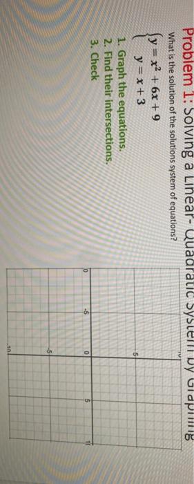 Solved Problem 1: Solving a Linear- Quadratic system by | Chegg.com