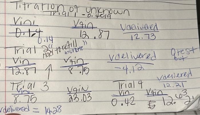 Solved need help with lab report asap. must find calculation | Chegg.com