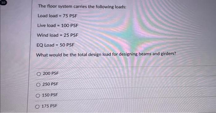 Solved 10 The floor system carries the following loads: Load | Chegg.com