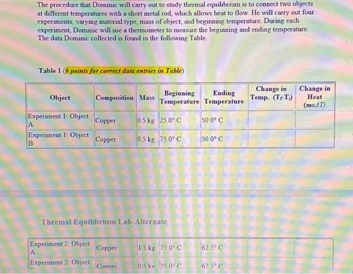 Solved The procedure that Dominic will carry out to study | Chegg.com