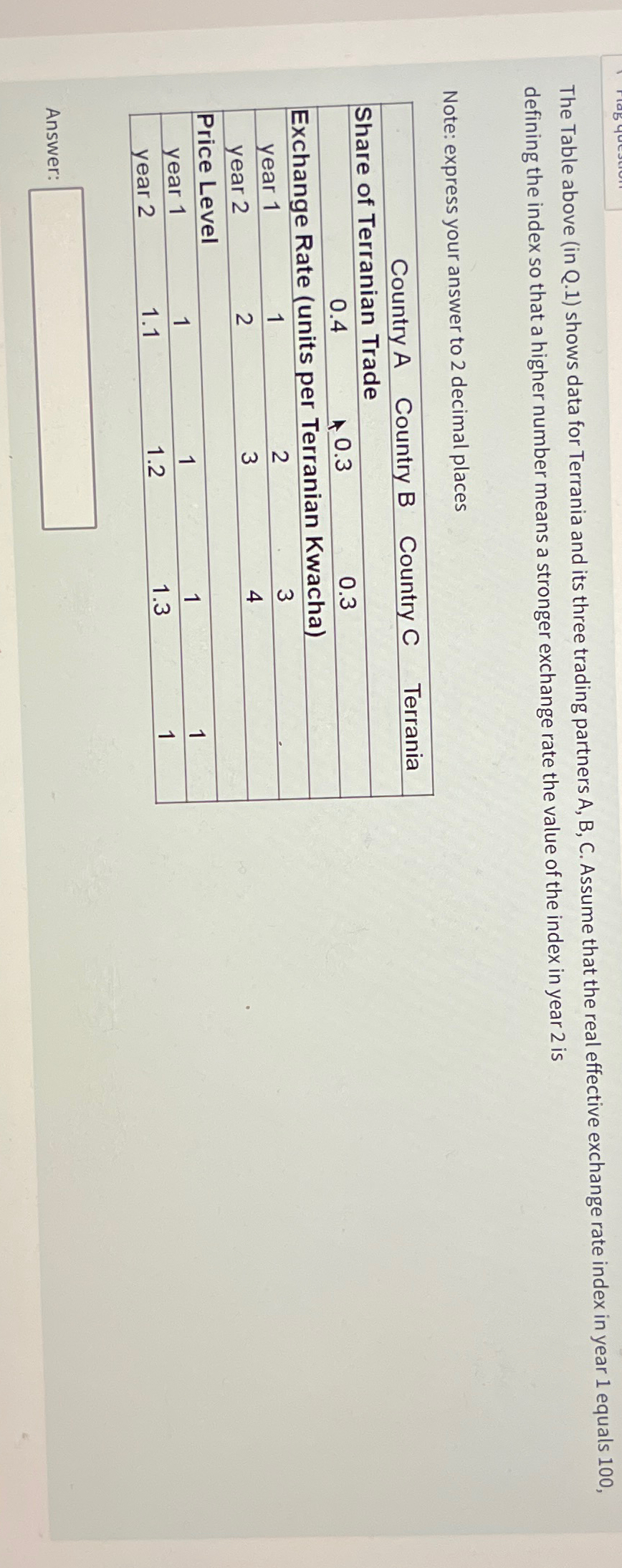 Solved The Table above (in Q.1) ﻿shows data for Terrania and | Chegg.com