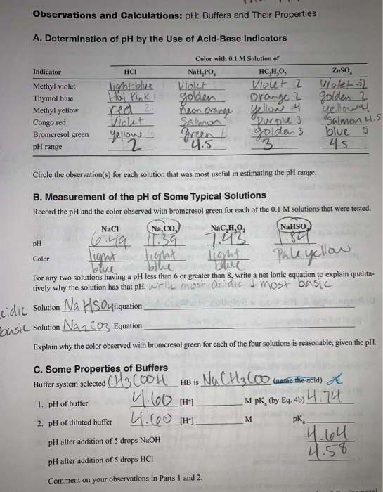 Solved Observations and Calculations: pH: Buffers and Their | Chegg.com