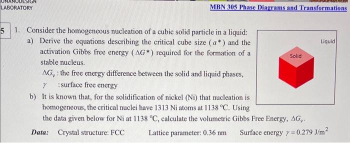 Solved MBN 305 Phase Diagrams and Transformations 1. | Chegg.com