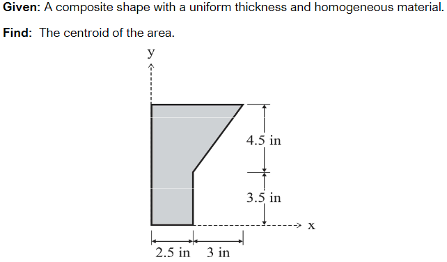 Solved Given: A composite shape with a uniform thickness and | Chegg.com