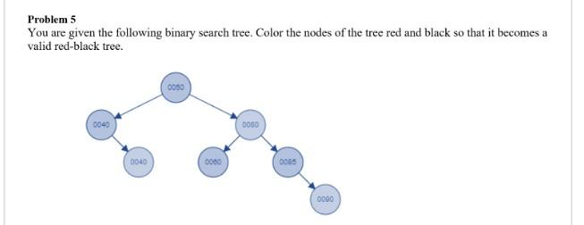 Problem 5 You are given the following binary search | Chegg.com