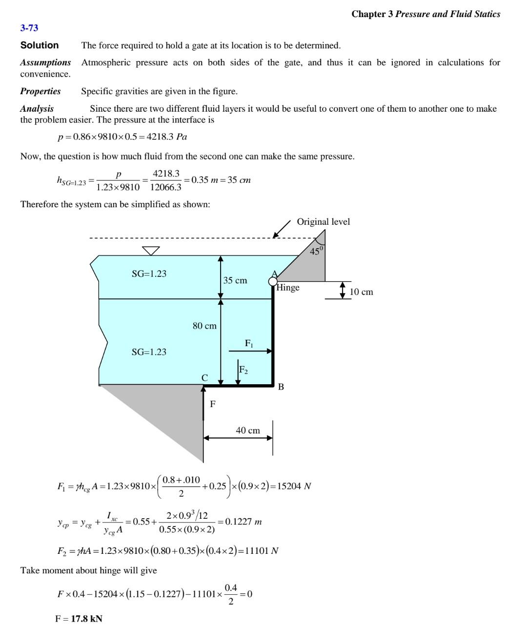 Solved опе апа (0) С nder. 3–73 For a gate width of 2 m into | Chegg.com