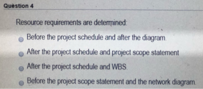 Solved Question 3 The outputs of the Define Activities | Chegg.com