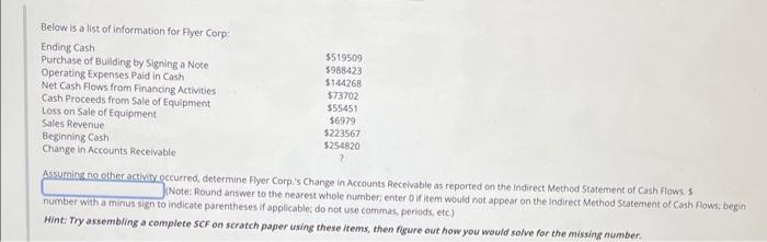 Solved Below is a list of information for Flyer Corp: | Chegg.com