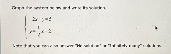 Solved Graph the system below and write its solution. | Chegg.com