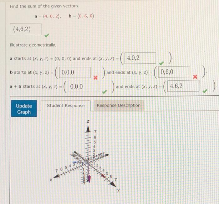 Solved Find the sum of the given vectors. (4,6,2) a = (4, 0, | Chegg.com