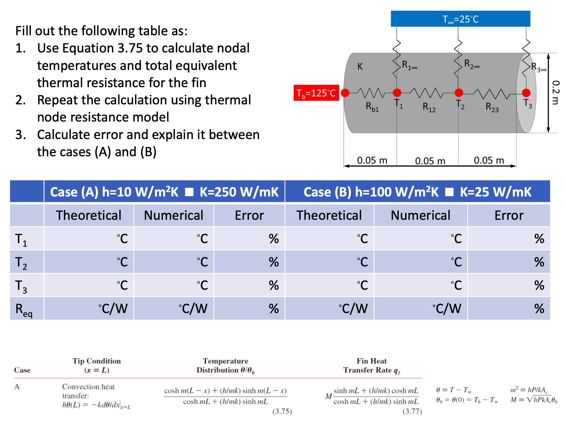 Solved Fill out the following table as:1. ﻿Use Equation 3.75 | Chegg.com
