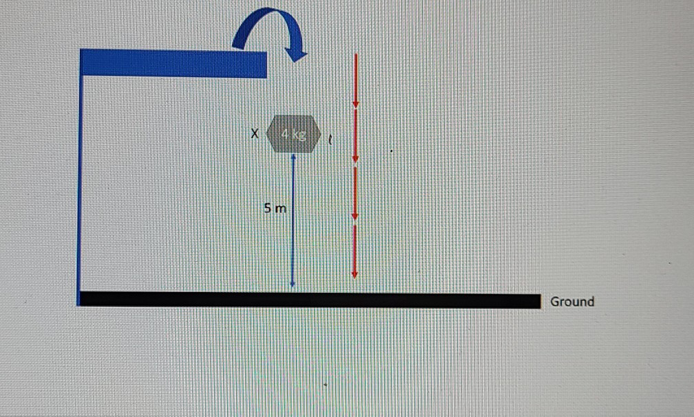 Solved If the total energy of a falling object is 246 J at | Chegg.com