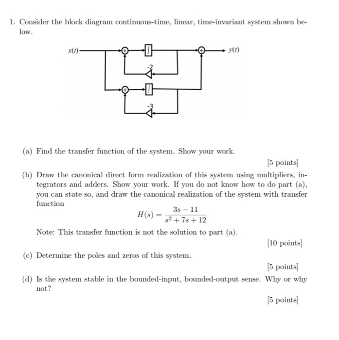 Solved 1. Consider the block diagram continuous-time, | Chegg.com