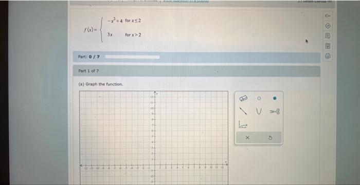 Solved Produce a rule for the function whose graph is thown. | Chegg.com