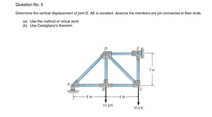 Solved Determine the vertical displacement of joint D. AE is | Chegg.com