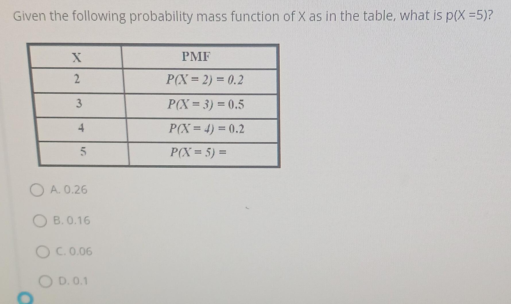 Solved Given the following probability mass function of X as | Chegg.com