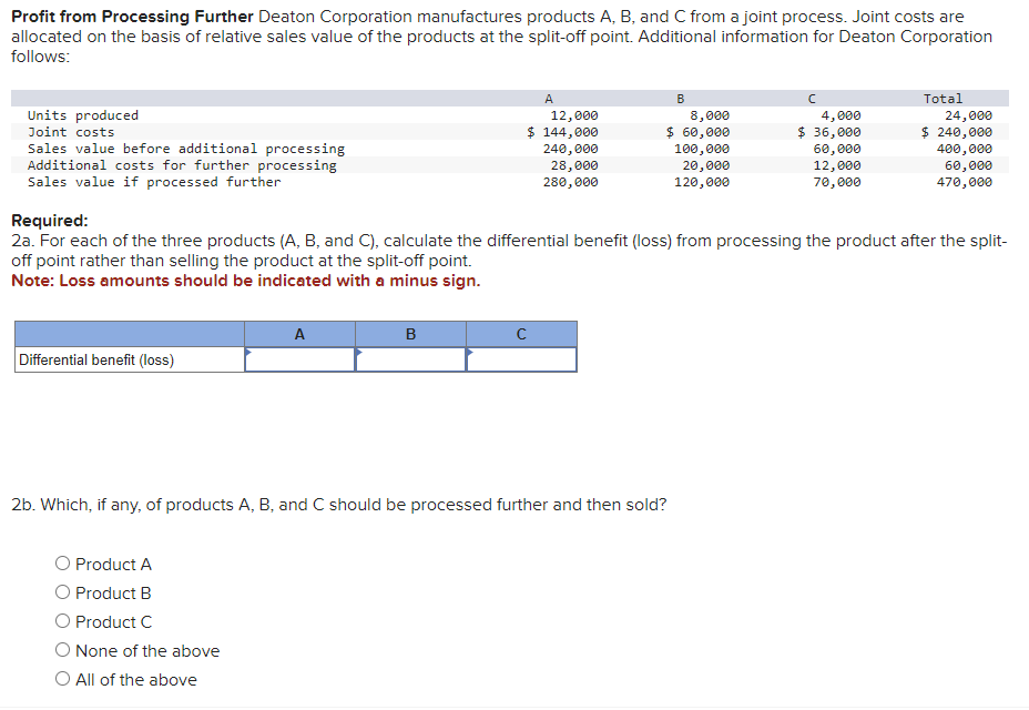 Solved Profit from Processing Further Deaton Corporation | Chegg.com