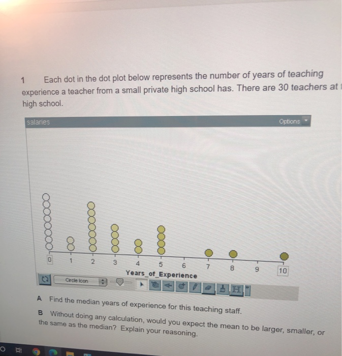 Solved 1 Each dot in the dot plot below represents the | Chegg.com