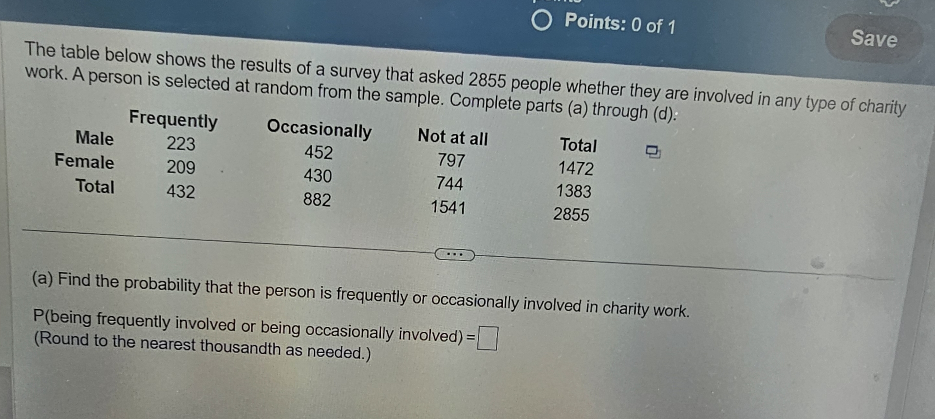 Solved Points: 0 ﻿of 1The table below shows the results of a | Chegg.com