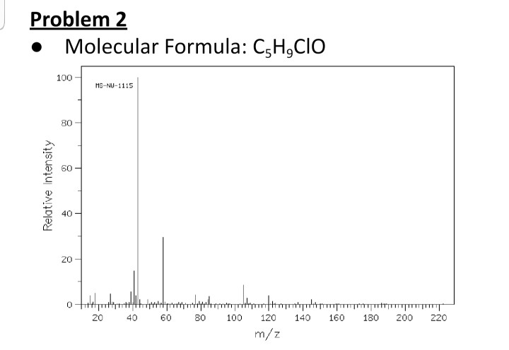 Solved Mass Spectra Problem Set Identify the structures | Chegg.com