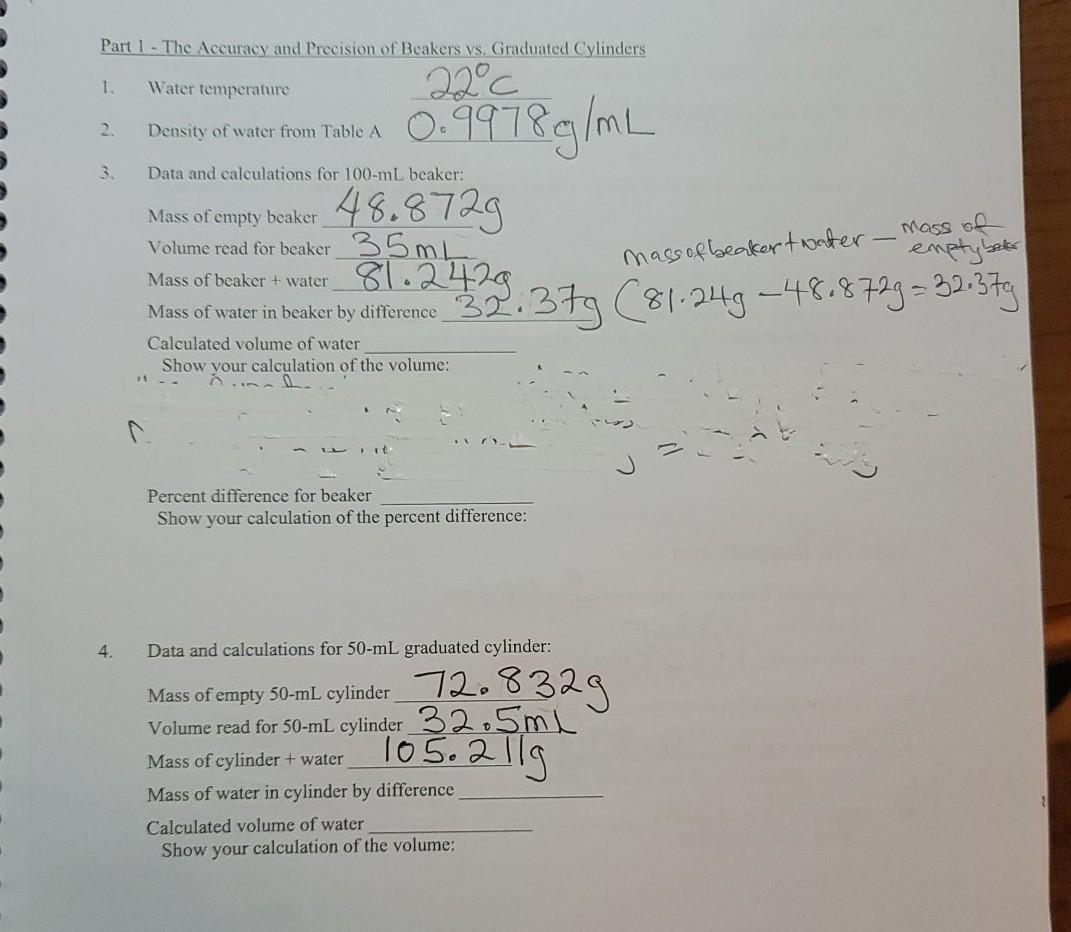 Solved Part 1 - The Accuracy and Precision of Beakers vs. | Chegg.com