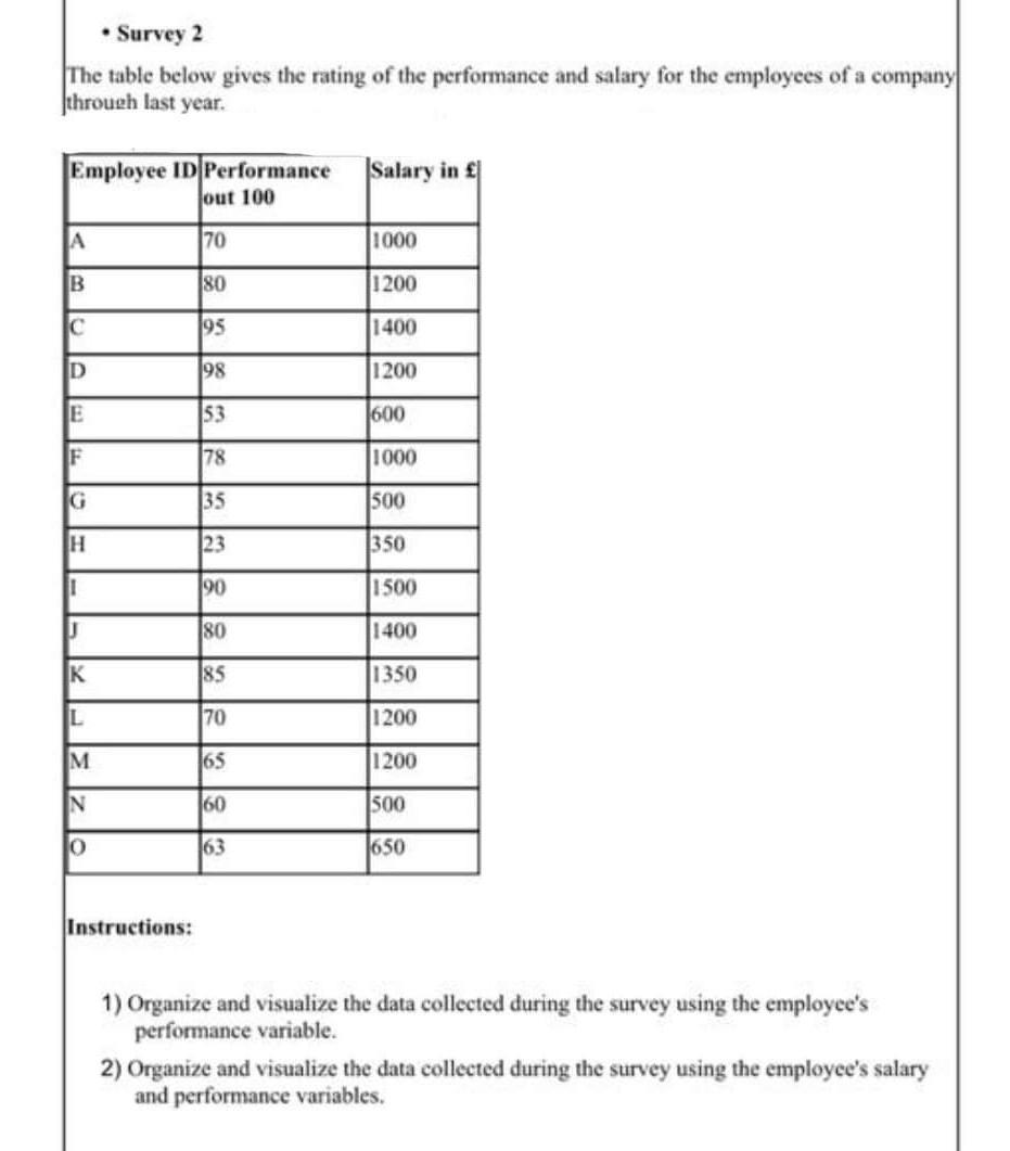 Solved Task 4 L04 In This Task Your Supervisor Has Asked 