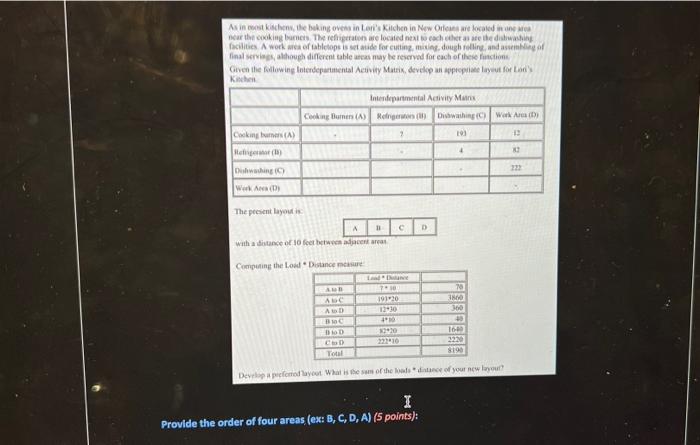 Solved fackitses A work sica of tableope is set atide for | Chegg.com