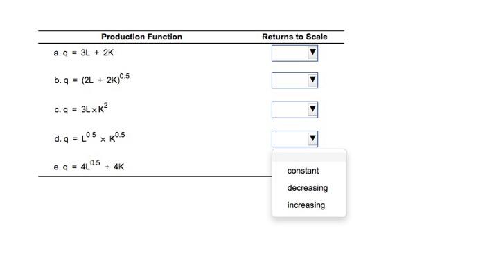 Solved Returns to Scale Production Function a. q = 3L + 2K | Chegg.com