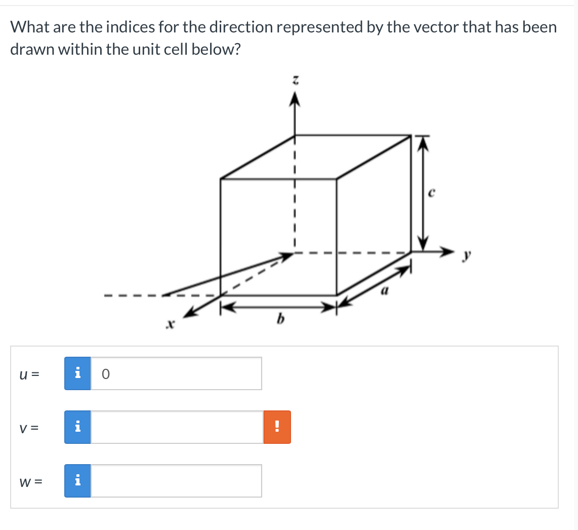 Solved what are the indicates for the direction represented | Chegg.com