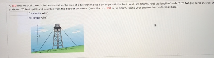 Solved A 110-foot vertical tower is to be erected on the | Chegg.com