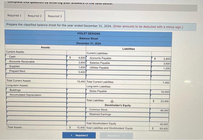 Solved Violet Designs provides consulting services related | Chegg.com