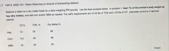 Solved ANSC 221 Animal NutritionHello!! I need some hlp | Chegg.com
