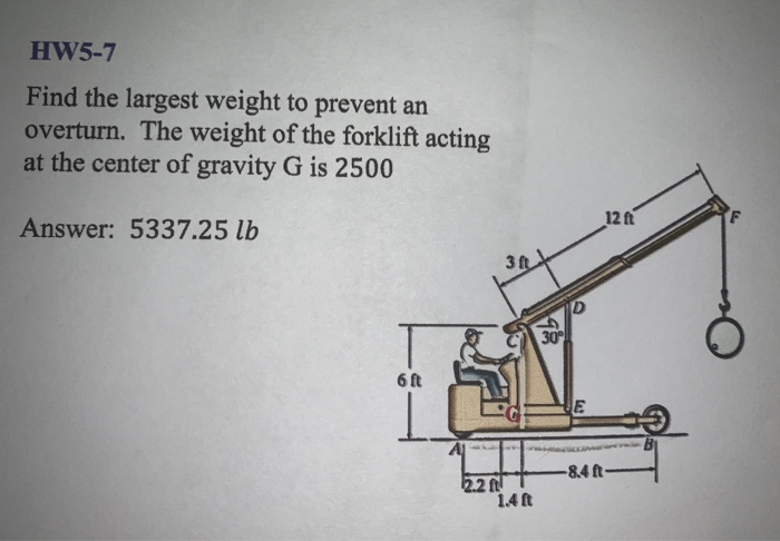 Solved HW5-7 Find the largest weight to prevent an overturn. | Chegg.com