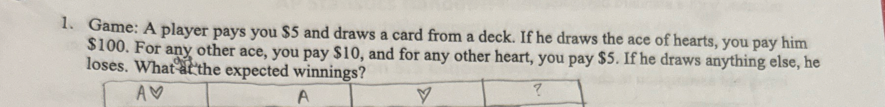 Solved Game: A player pays you $5 ﻿and draws a card from a | Chegg.com