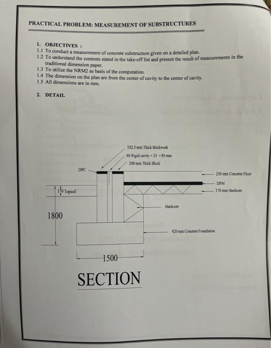 Solved TAKE OFF LIST 1. Top soil excavation 2. Top soil | Chegg.com