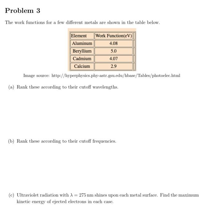 Solved The work functions for a few different metals are | Chegg.com