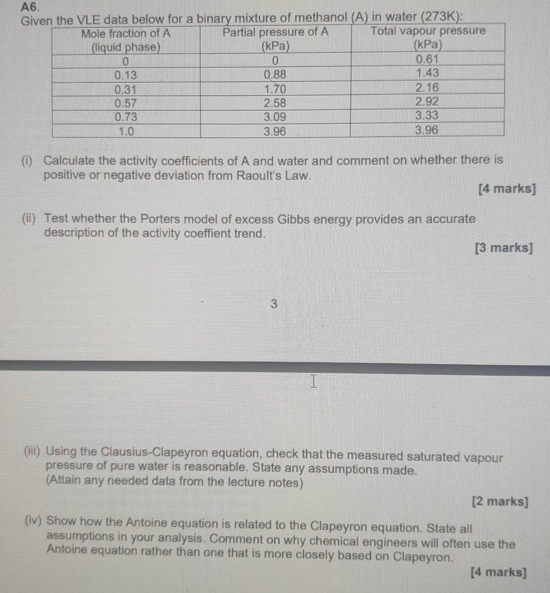 Solved A6. Given the VLE data below for a binary mixture of | Chegg.com