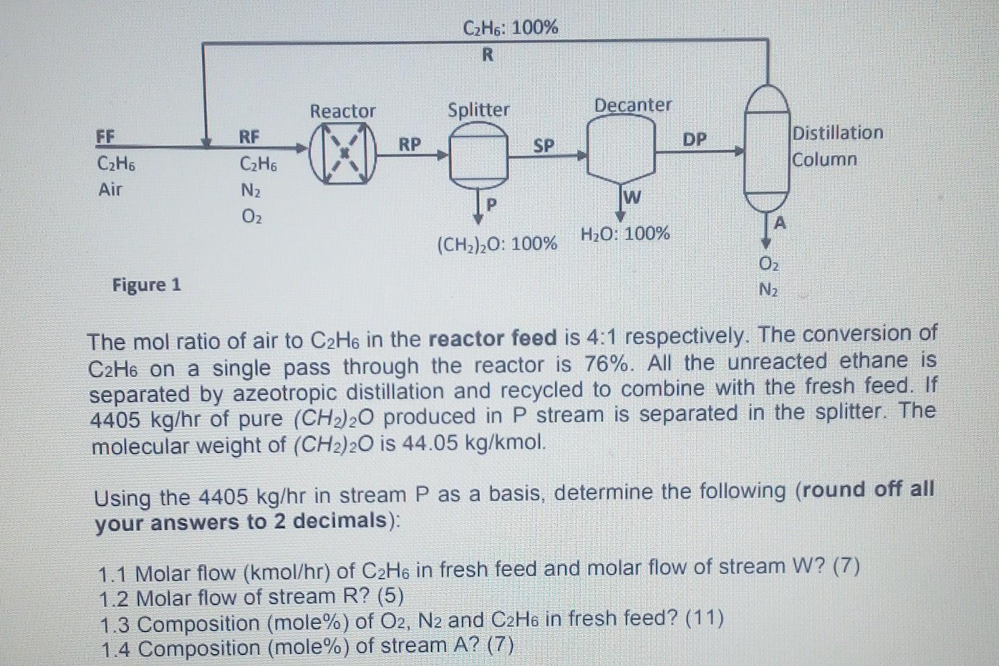 Solved C2H5: 100% R Reactor Splitter Decanter RF RP SP DP | Chegg.com