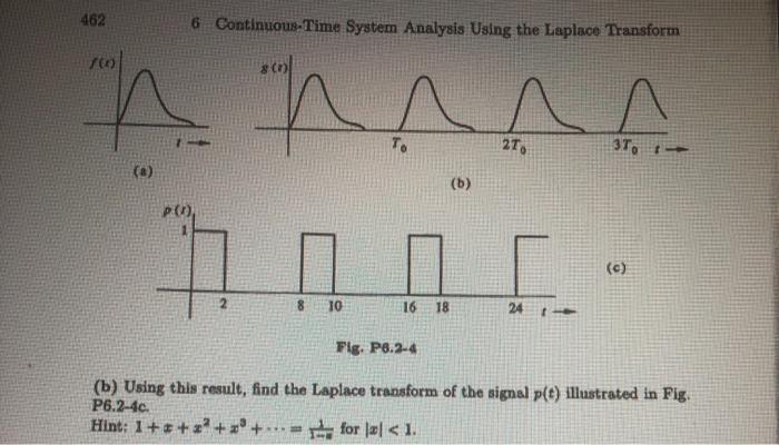 Solved 6.2-4 The Laplace transform of a causal periodic | Chegg.com