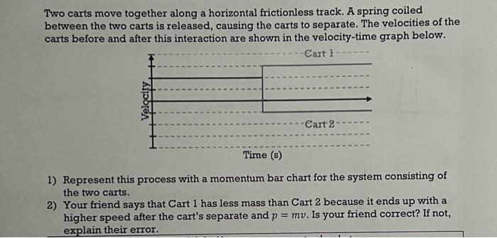 Solved Two carts move together along a horizontal | Chegg.com