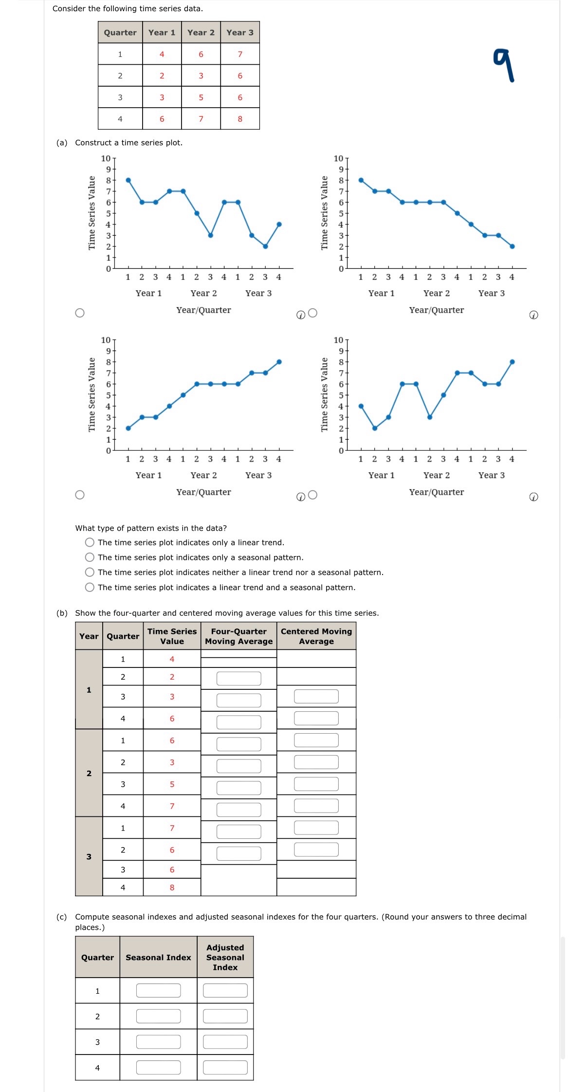 9 ﻿Consider the following time series | Chegg.com
