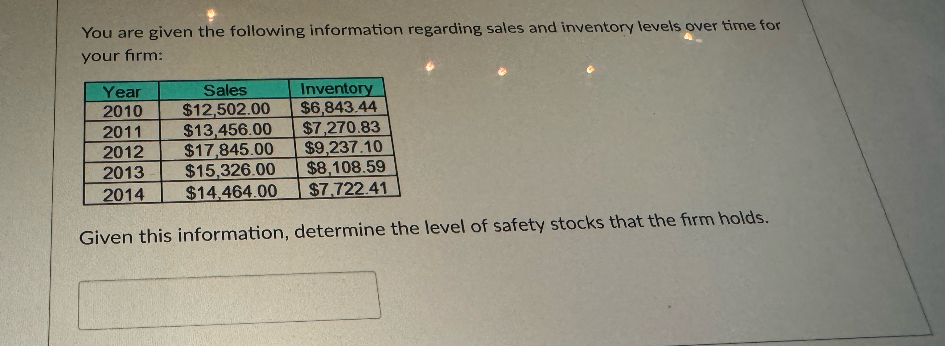 Solved You are given the following information regarding | Chegg.com